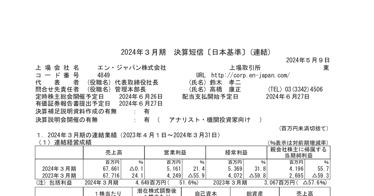 エン･ジャパン【4849】2024年3月期決算短信〔日本基準〕(連結) | バフェット・コード