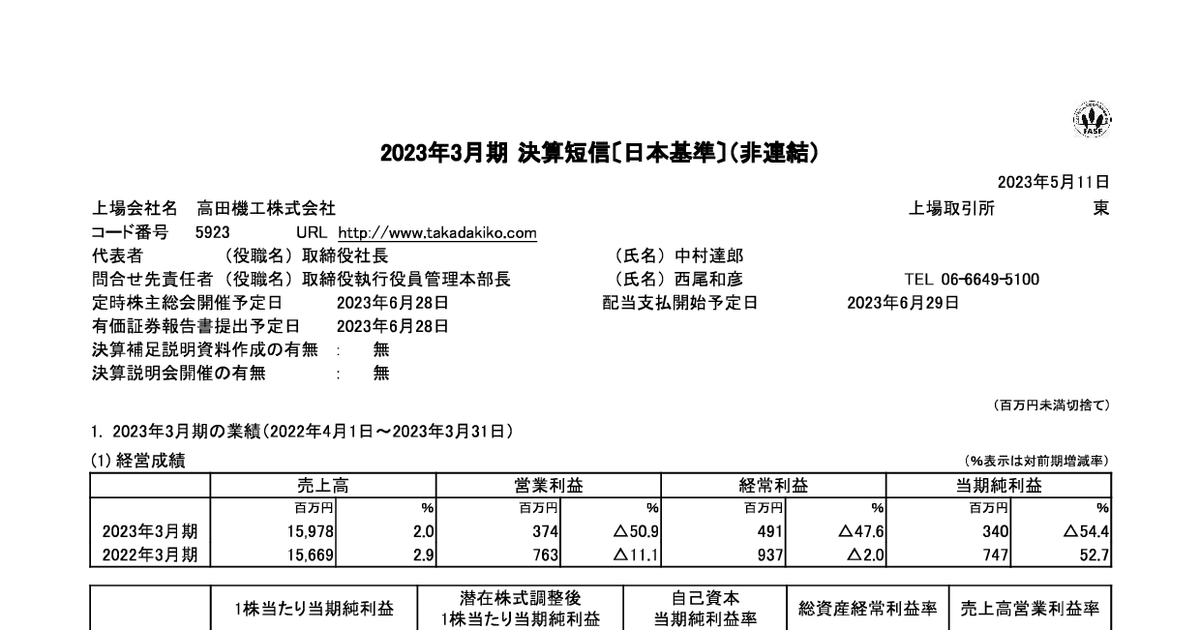 高田機工【5923】2023年3月期決算短信〔日本基準〕(非連結) | バフェット・コード