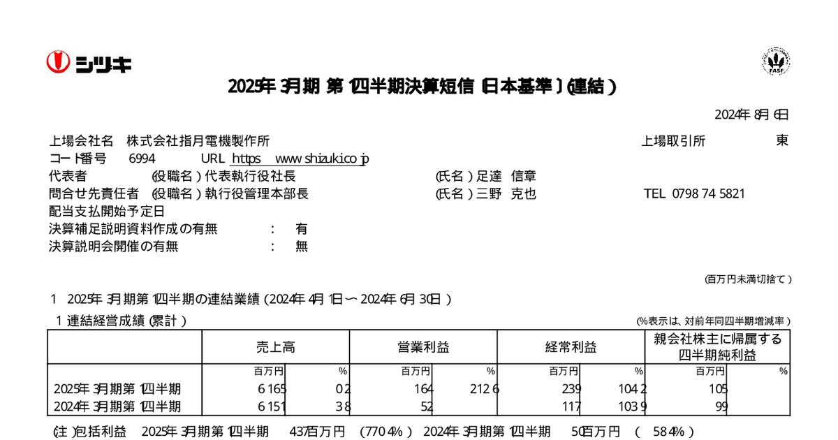 指月電機製作所【6994】2025年3月期 第1四半期決算短信〔日本基準〕(連結) | バフェット・コード